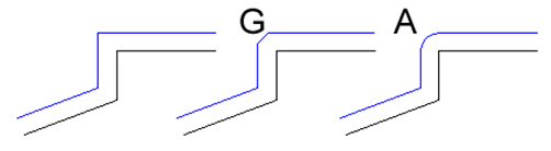 Offset – IGEMS Support center