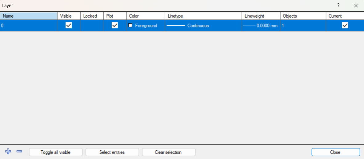 Layer – IGEMS Support center