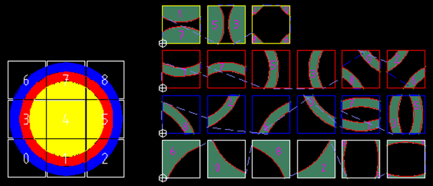 Tile Cut – IGEMS Support center