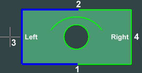 Quality – IGEMS Support center