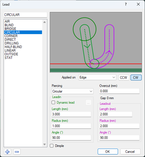 Contour – IGEMS Support center