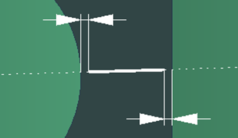 Cutoff – IGEMS Support center